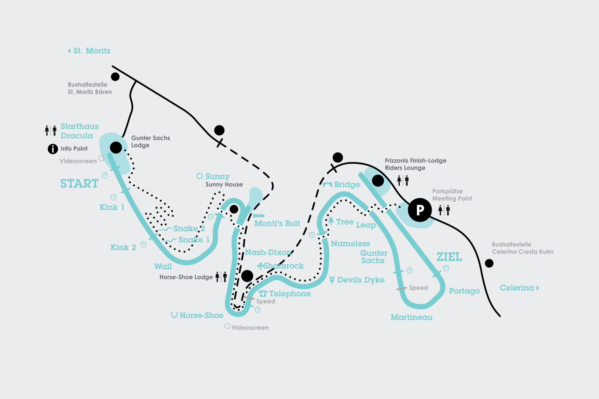 Track Map - Olympia Bobrun